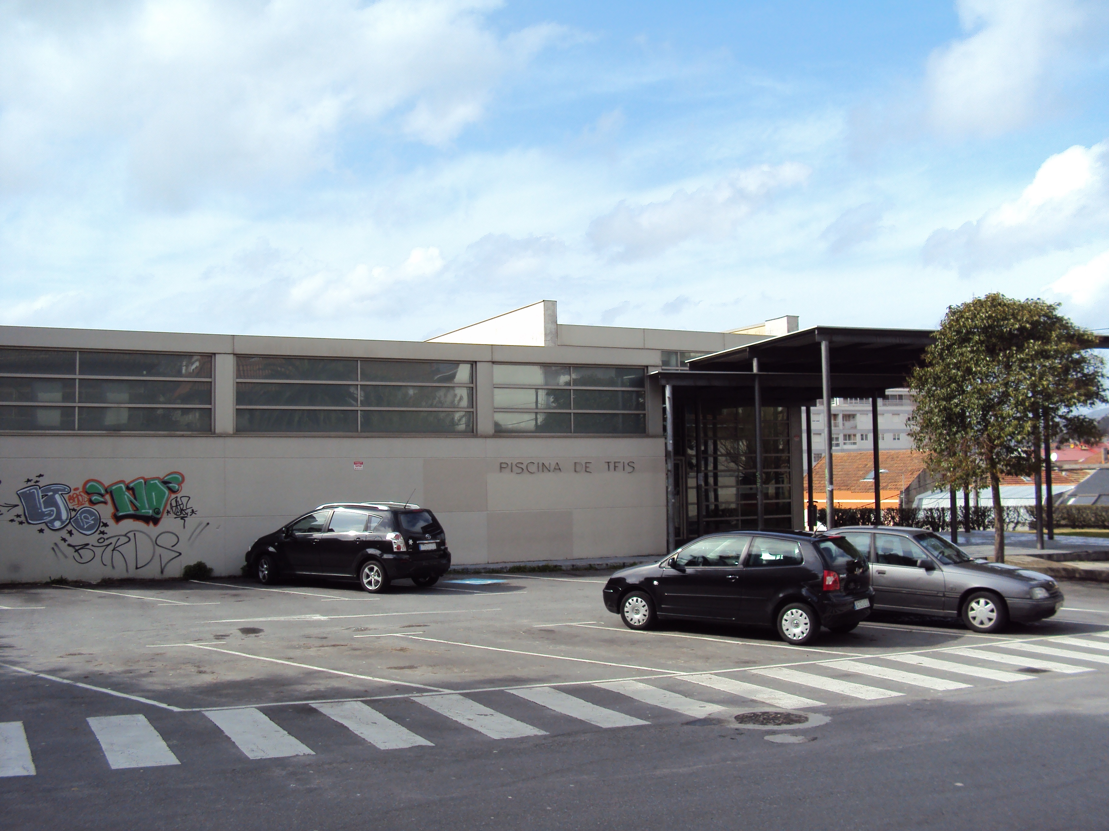 All you need to know about the types of Parking User Groups - Get My ...